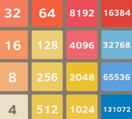 2048 Multiplayer - Play Online 2048 Multiplayer Without Download